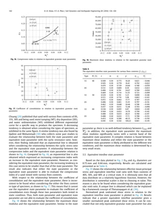 20. Evaluation of static and dynamic properties of sand–fines mixtures.pdf