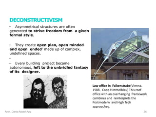 history of contemporary architecture - 20. Post Modern Movement, High ...