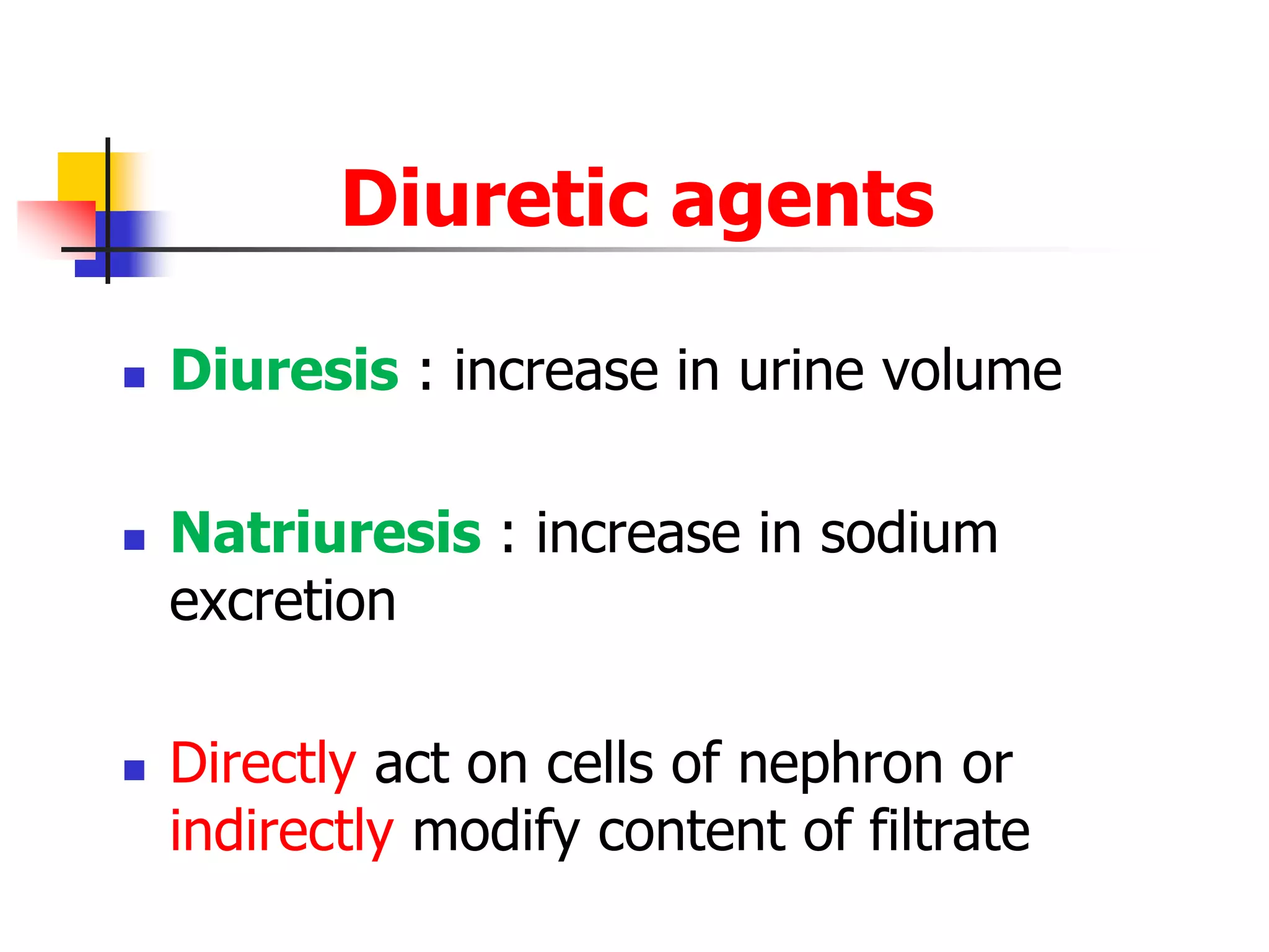 20.Diuretics & Antidiuretics.ppt