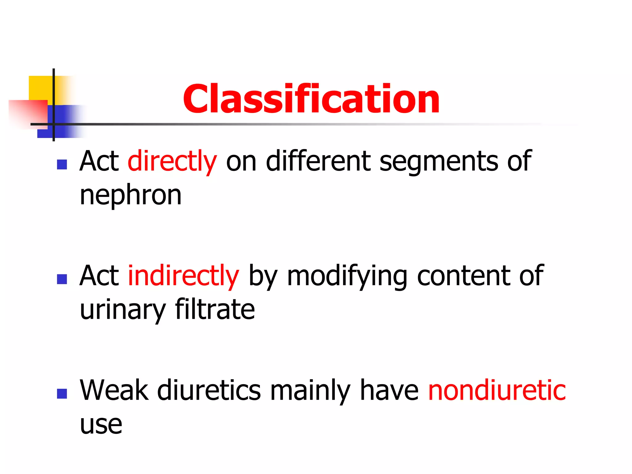 20.Diuretics & Antidiuretics.ppt