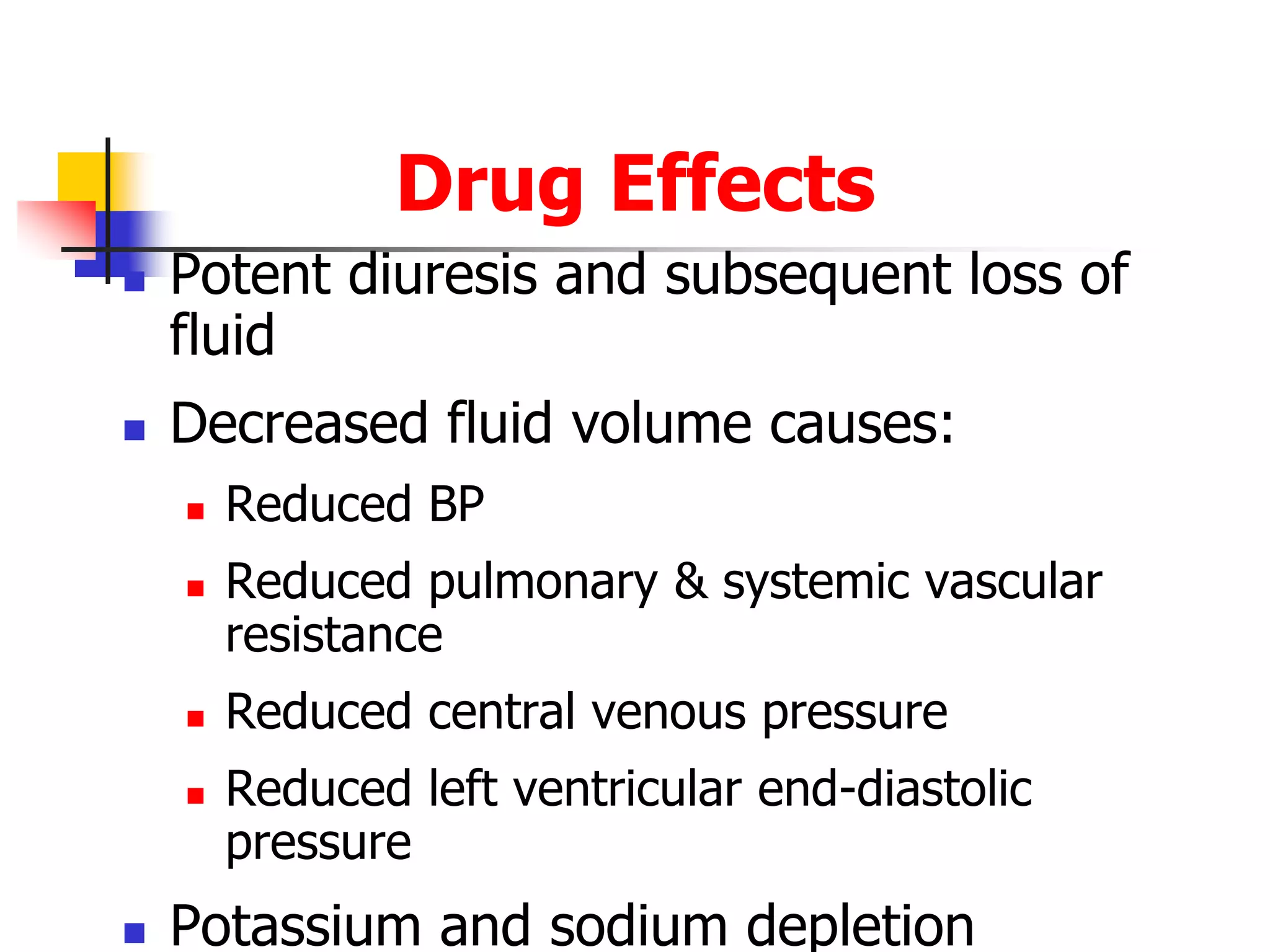 20.Diuretics & Antidiuretics.ppt