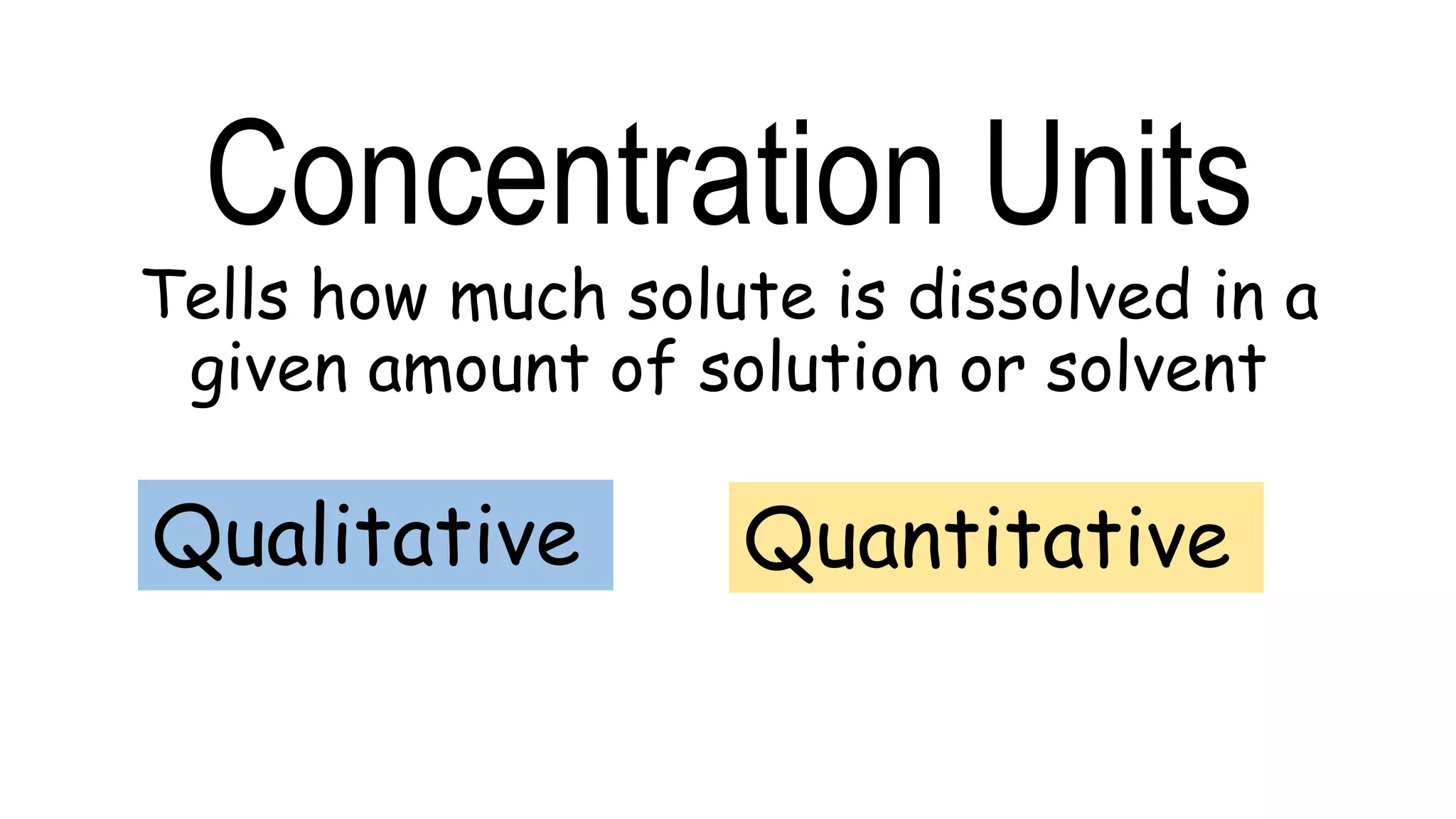 20. Concentration Units.pptx