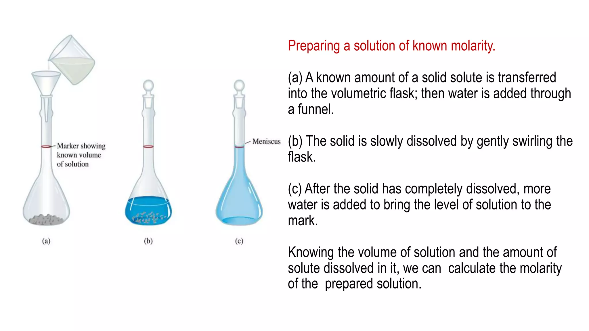 20. Concentration Units.pptx