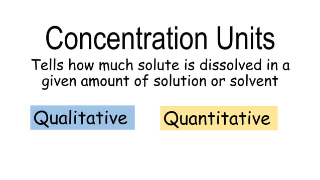 20. Concentration Units.pptx | Chemistry | Science