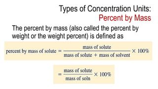 20. Concentration Units.pptx
