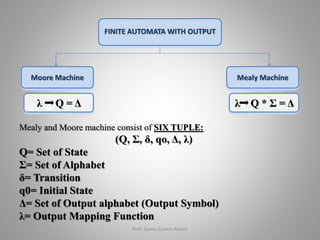 20. Saima Ansari-mealy-moore-machine.pptx