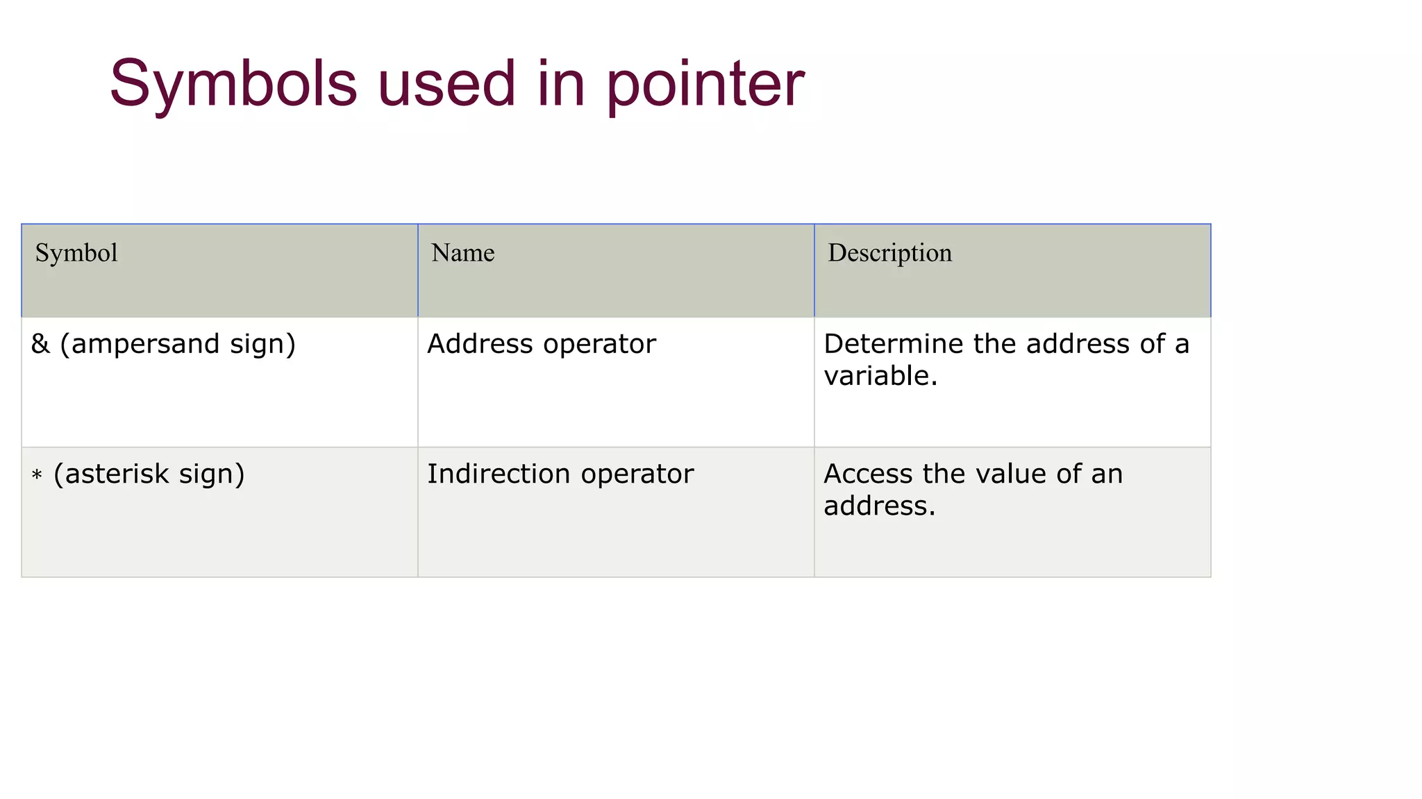 20.c++pointer.pptx