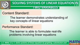 20.Solving Systems of Linear Equation.pptx