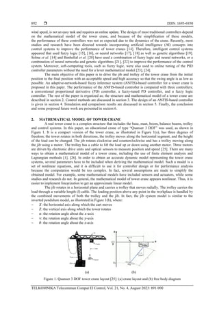 Neuro-fuzzy-based anti-swing control of automatic tower crane | PDF