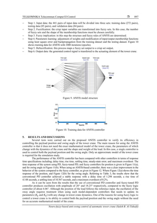 Neuro-fuzzy-based anti-swing control of automatic tower crane | PDF