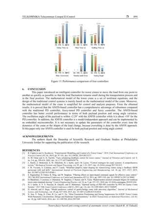 Neuro-fuzzy-based anti-swing control of automatic tower crane | PDF