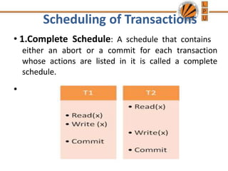 20.SCHEDULES.ppt