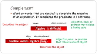 20.9.23 Types of Sentence.pptx
