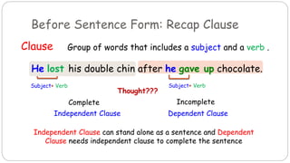 20.9.23 Types of Sentence.pptx