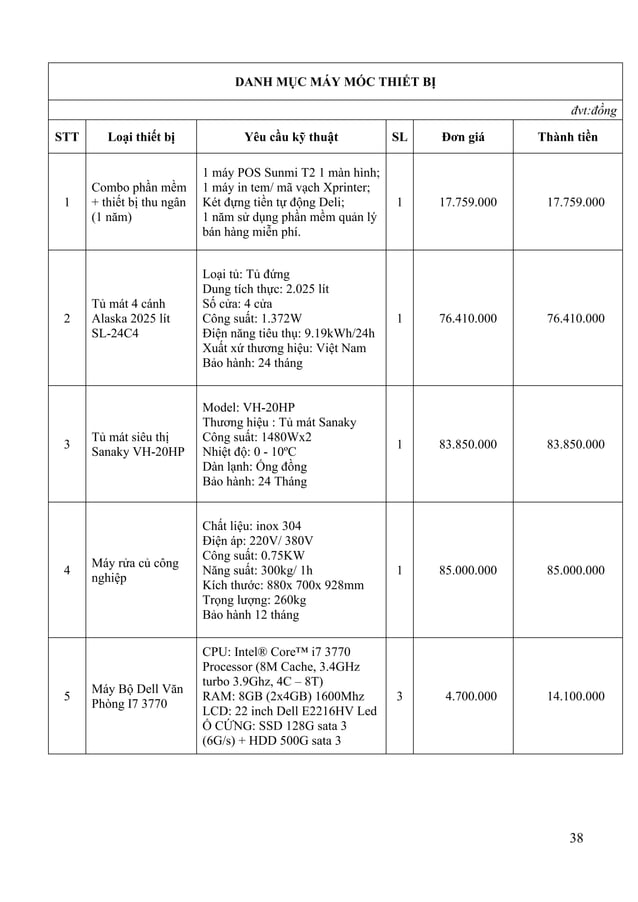 20.12.2023.QTDA KD-TIEU LUAN KTHP.pdf