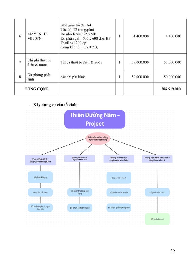 20.12.2023.QTDA KD-TIEU LUAN KTHP.pdf