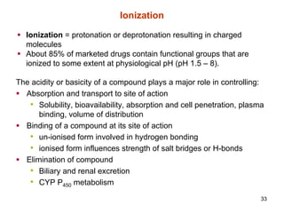 20.-physicochemical-properties-determination-1.pdf
