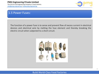 Introduction to HT Substation.pptx..... | PPTX