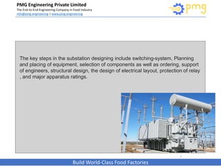 Introduction to HT Substation.pptx..... | PPTX