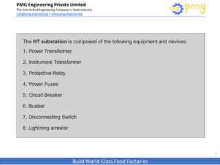 Introduction to HT Substation.pptx..... | PPTX
