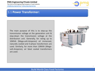 Introduction to HT Substation.pptx..... | PPTX