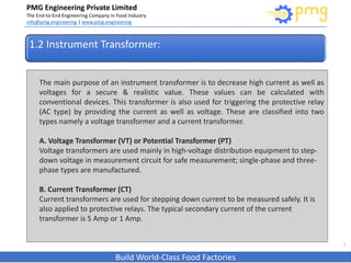 Introduction to HT Substation.pptx..... | PPTX