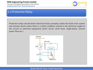 Introduction to HT Substation.pptx..... | PPTX