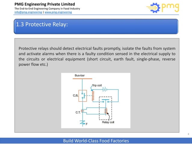Introduction to HT Substation.pptx..... | PPTX | Civil Engineering ...