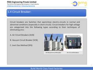 Introduction to HT Substation.pptx..... | PPTX