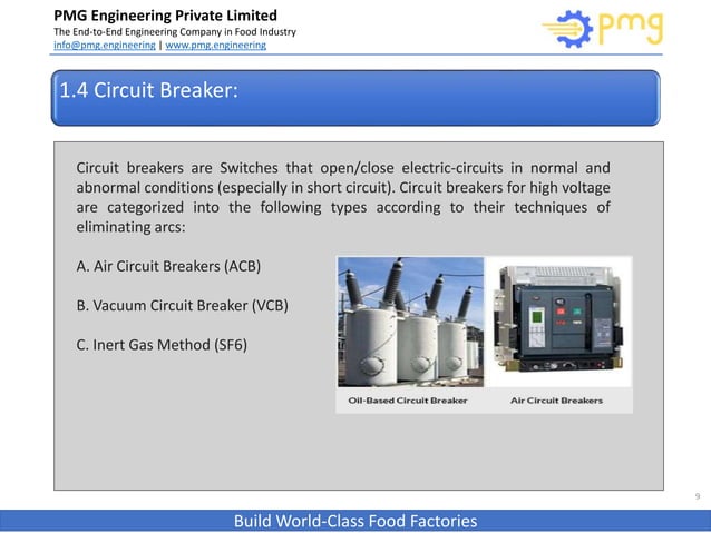 Introduction to HT Substation.pptx..... | PPTX | Civil Engineering ...