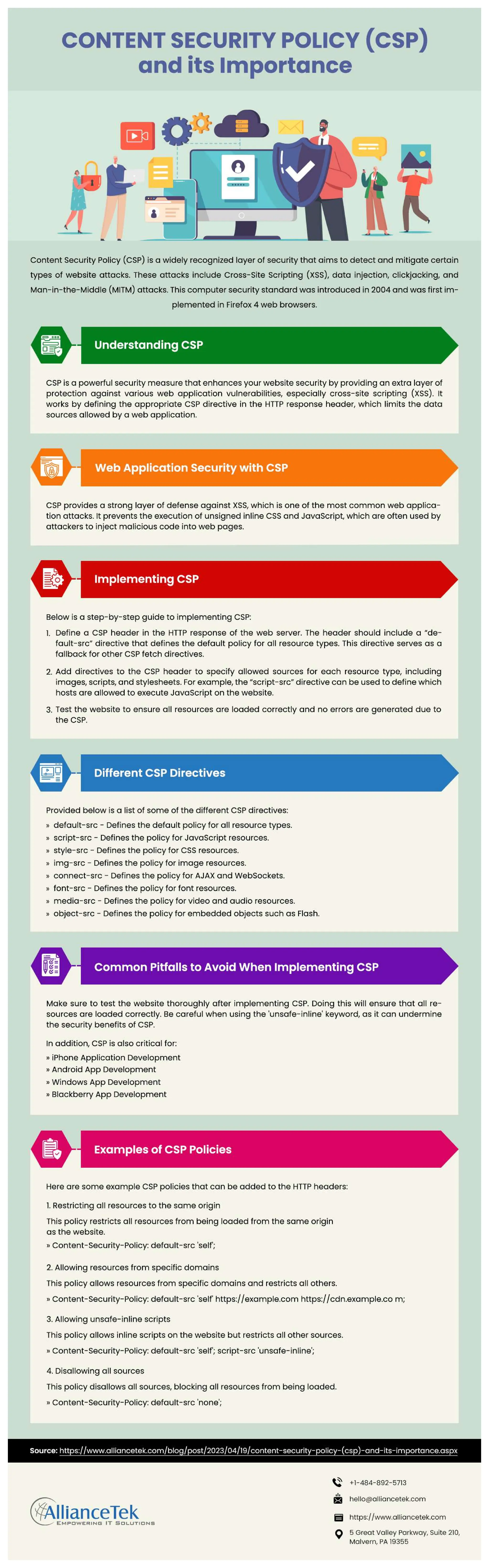 Content Security Policy (CSP) and its Importance | PDF