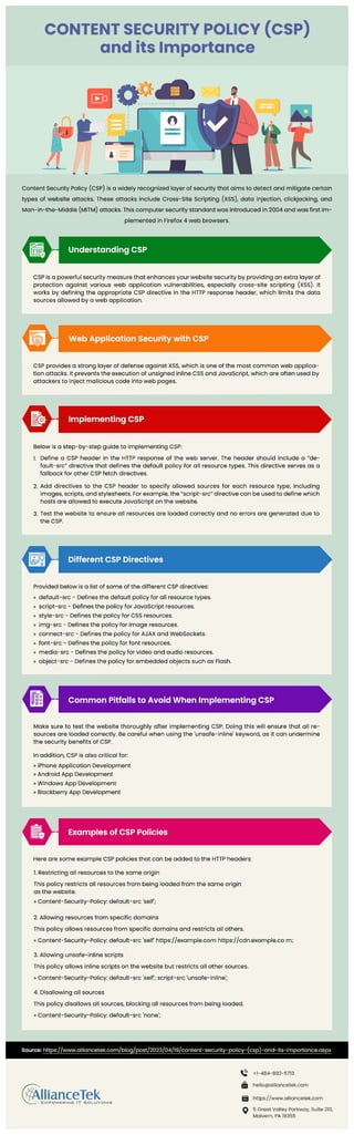 Content Security Policy (CSP) and its Importance | PDF