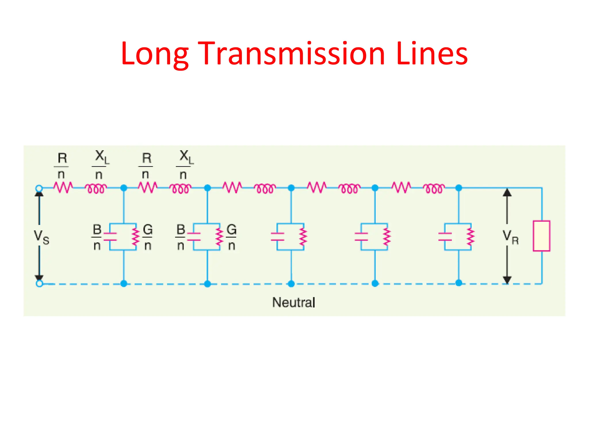 types of transmission line power system.pptx