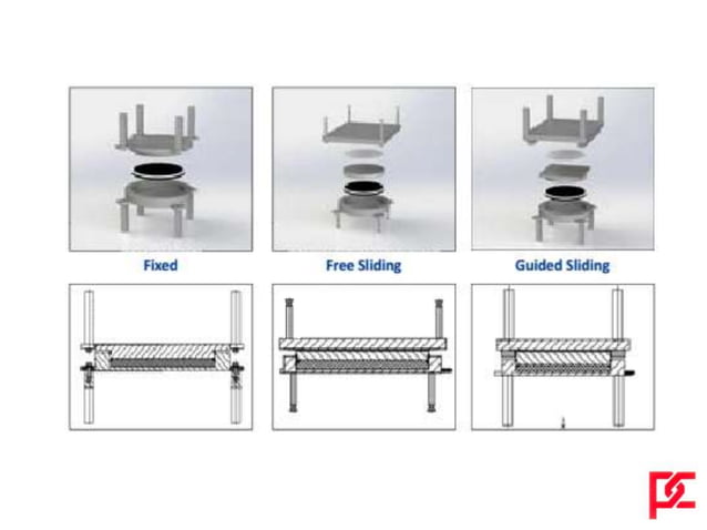 DESIGN OF BEARINGS ANJANEYULU bridge bearing | PPT