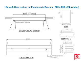 DESIGN OF BEARINGS ANJANEYULU bridge bearing | PPT