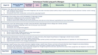 20. MATERI 1_MPLS & ASESMEN AWAL_IDA.pptx