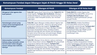 20. MATERI 1_MPLS & ASESMEN AWAL_IDA.pptx