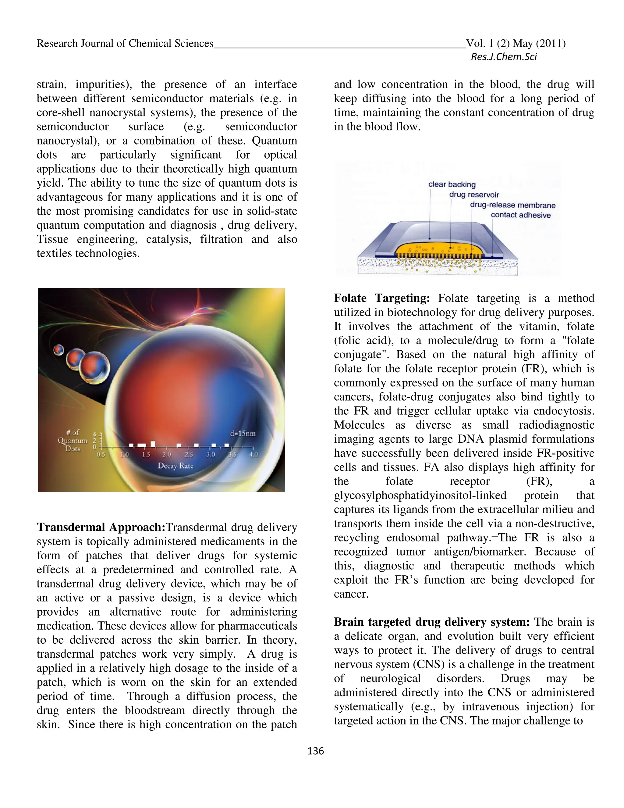 Targeted drug delivery system Targeted drug delivery system | PDF