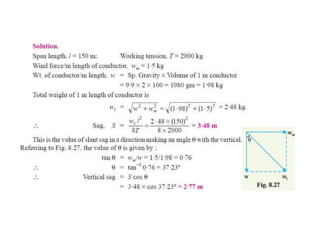 POWER SYSTEMS ON SAG AND CORONA PPT UNIT 4.pdf | Physics | Science