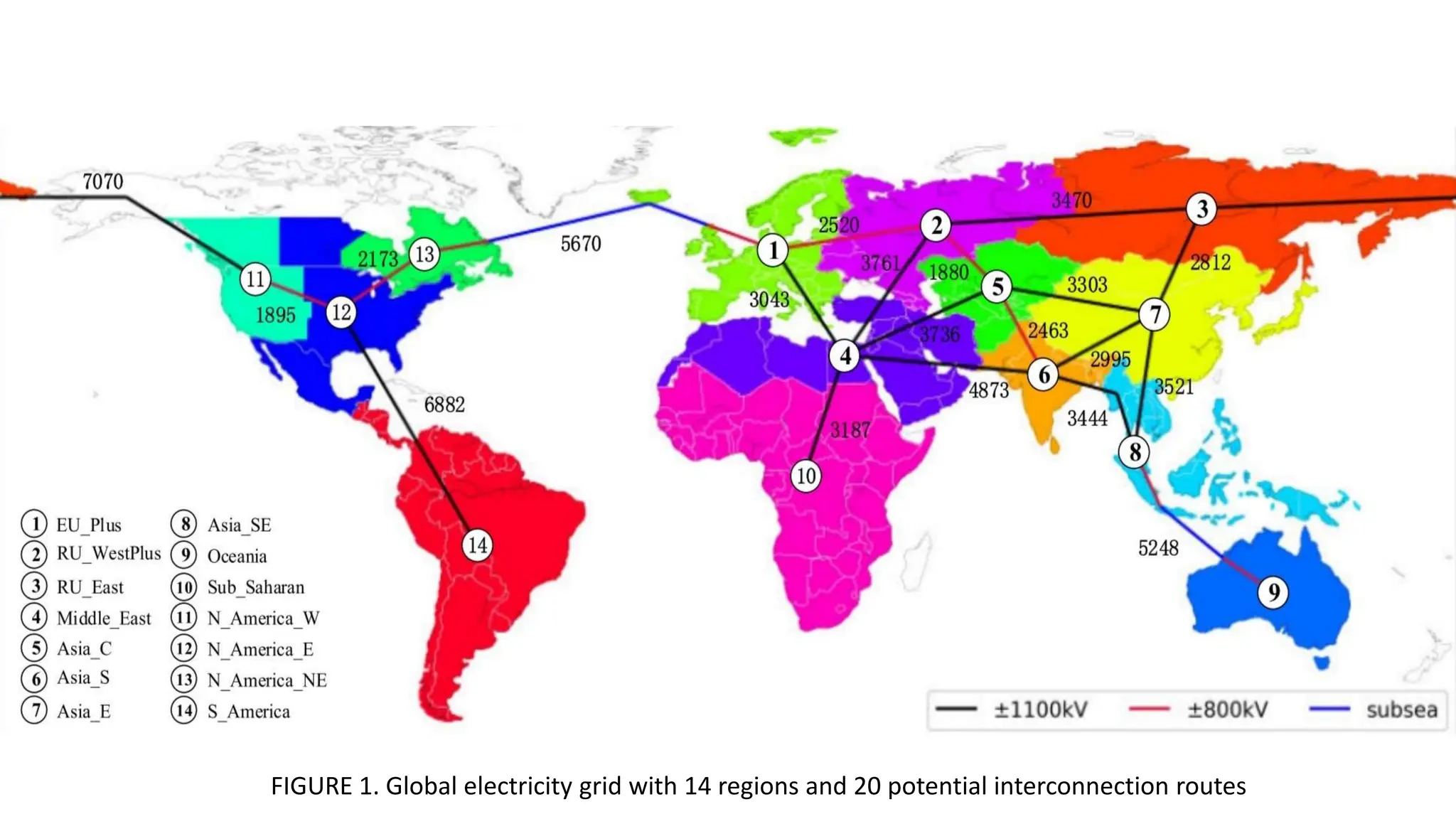 global energy interconnection with 100% renewable energy.pptx