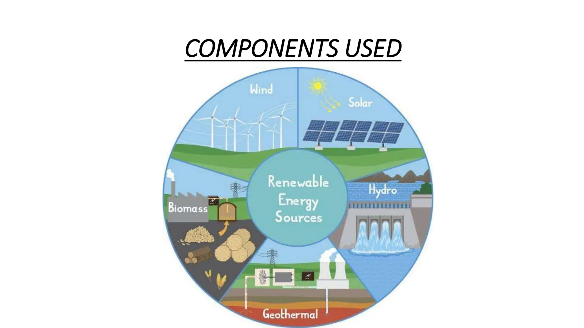 global energy interconnection with 100% renewable energy.pptx