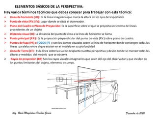 20.-La Perspectiva en la arquitectura.pdf