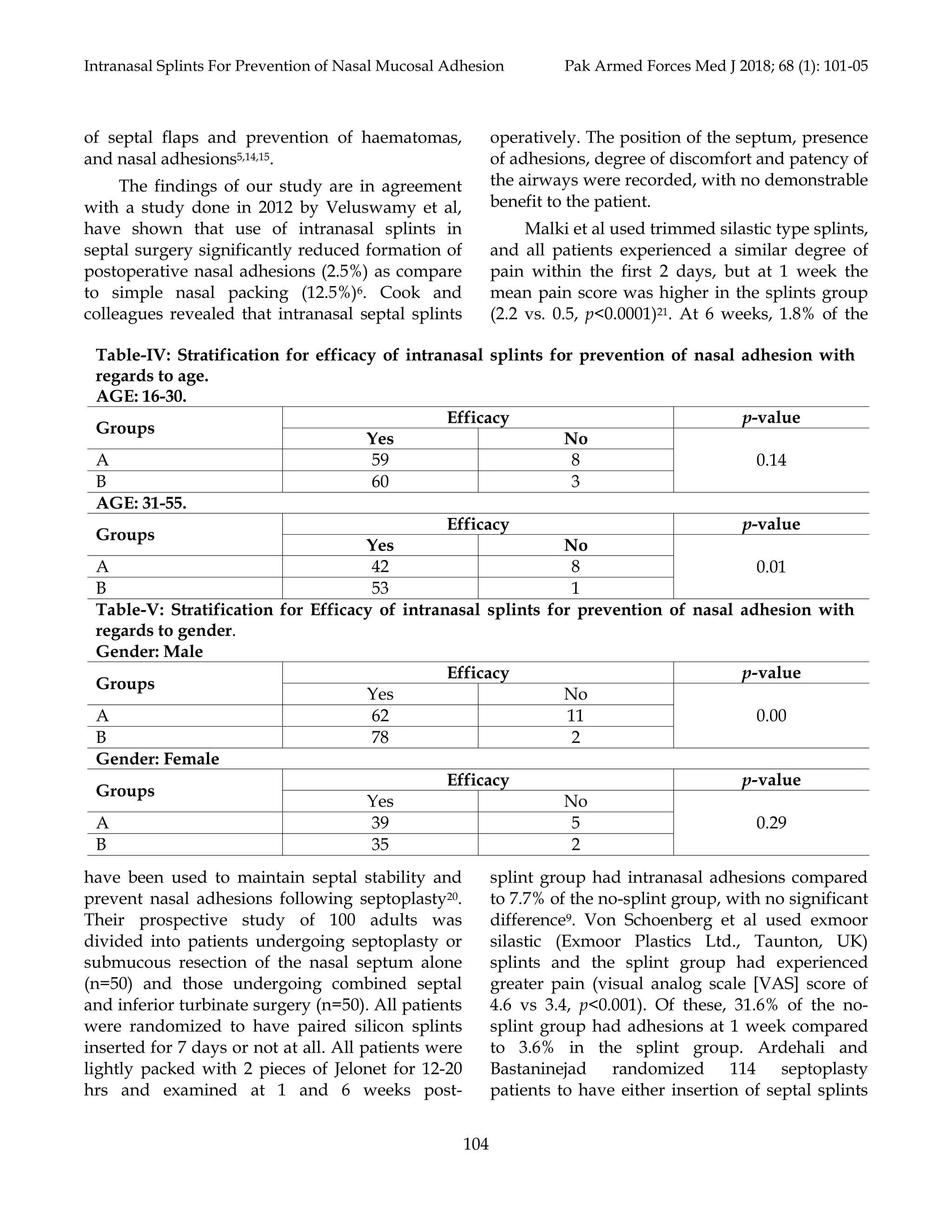 Intranasal Splints For Prevention of Nasal Mucosal Adhesion | PDF