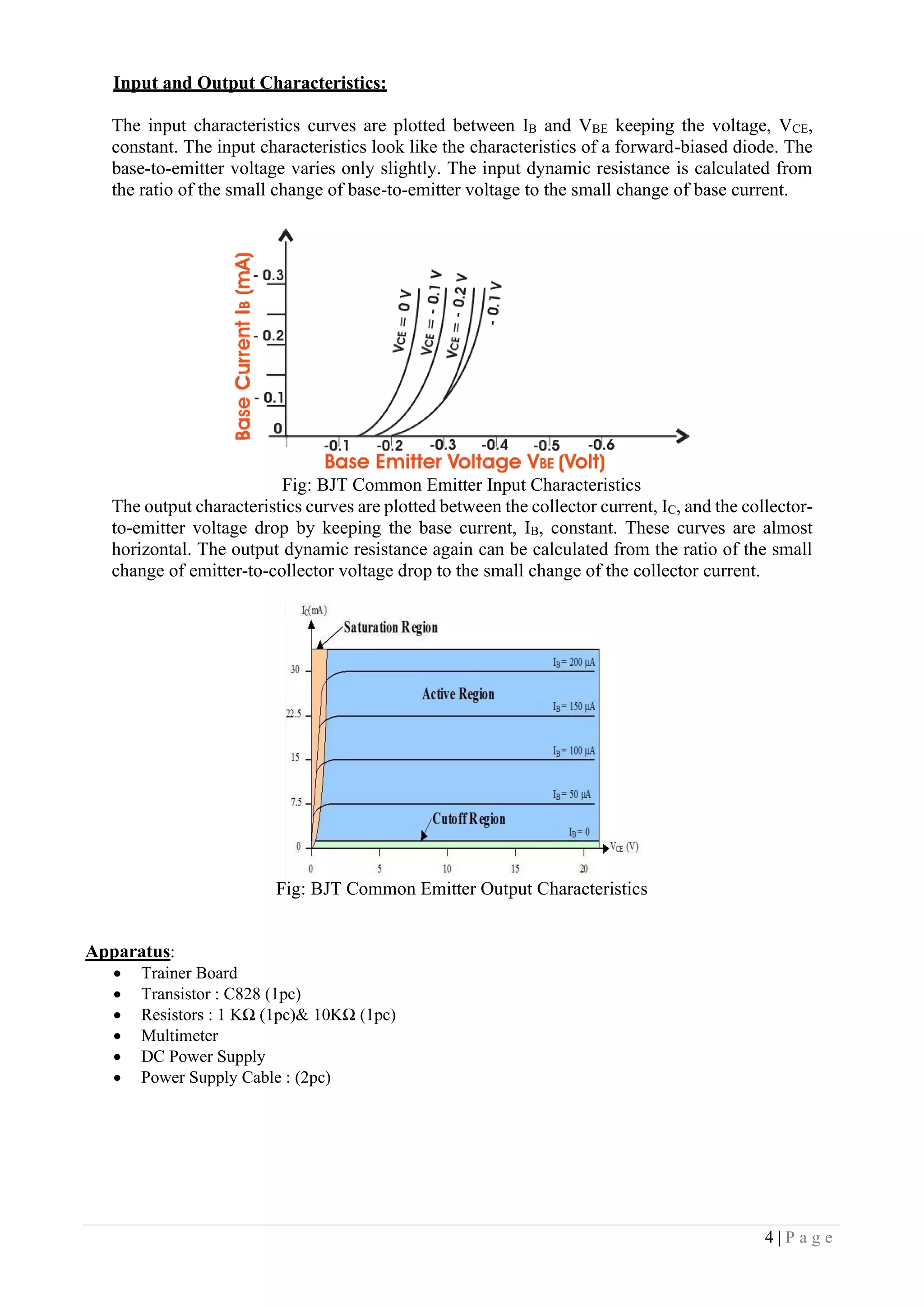 Study of Transistor Characteristics in Common Emitter Amplifier.pdf