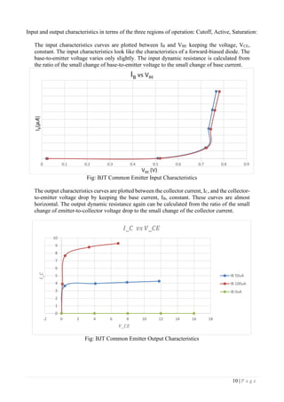 Study of Transistor Characteristics in Common Emitter Amplifier.pdf