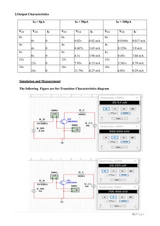 Study of Transistor Characteristics in Common Emitter Amplifier.pdf
