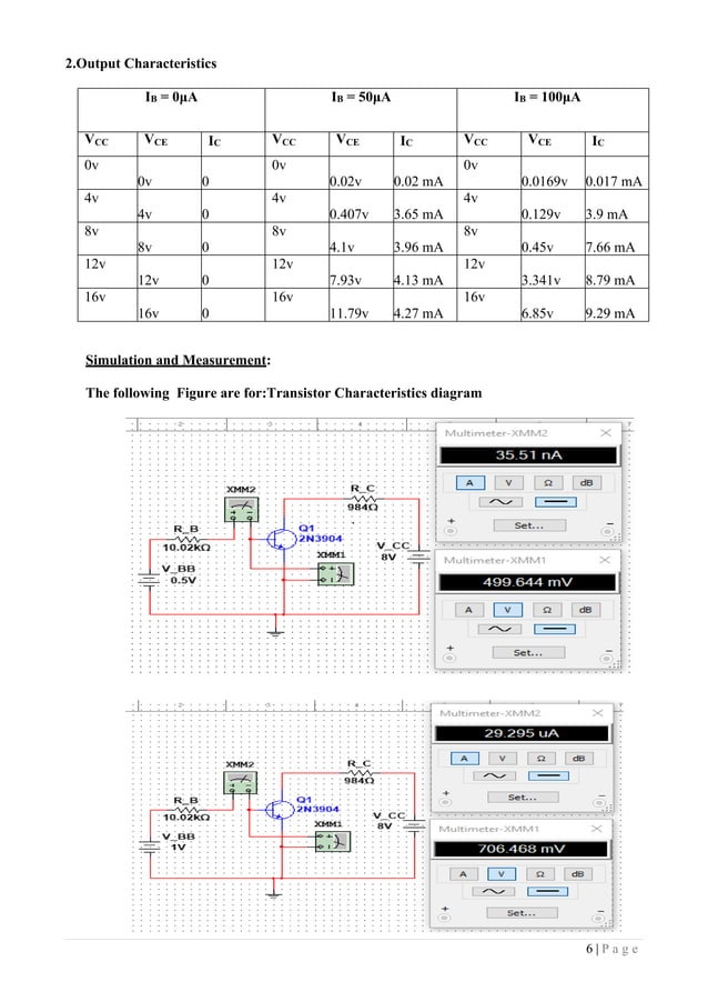 Study of Transistor Characteristics in Common Emitter Amplifier.pdf ...