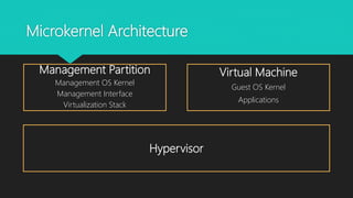 Analysis of Monolithic and Microkernel Architectures - Towards Secure Hypervisor Design | PPTX ...