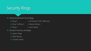 Analysis of Monolithic and Microkernel Architectures - Towards Secure ...