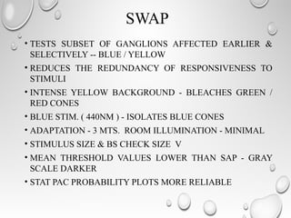 Automated-perimetry - Brief review and basics | PPT
